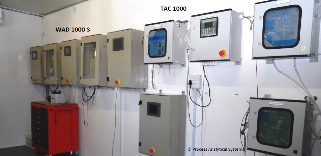Process Analytical Systems | Home